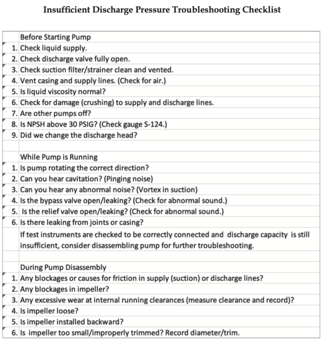 How Equipment Troubleshooting and Root Cause Analysis Work Together