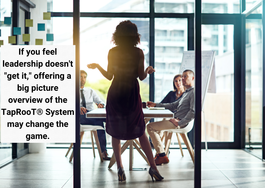 TapRooT® Program: Role of Leadership